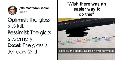 40 Hilarious Pics And Memes You Might Appreciate If Youve Ever Used