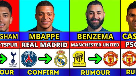 New CONFIRMED And RUMOUR WINTER Transfers News 2024 UTD Mbappe Real