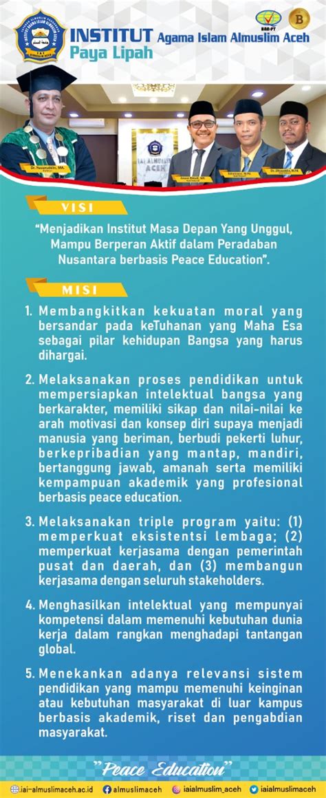 Unduh IAI Almuslim Aceh