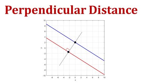 a math perpendicular distance between two parallel lines youtube