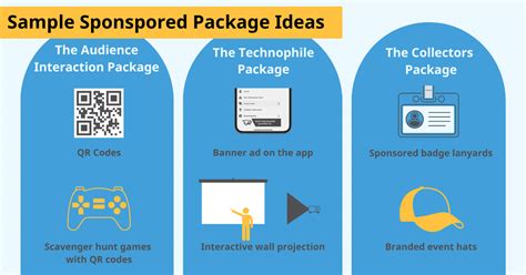 10 Proven Strategies To Get Blog Sponsors Fast Ultimate Guide 2024