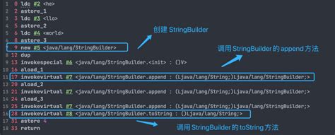 java 基础常见知识点and面试题总结 中 ，2022 最新版！ 腾讯云开发者社区 腾讯云