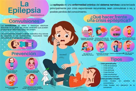 Día mundial de la epilepsia 2024 Somosdisc