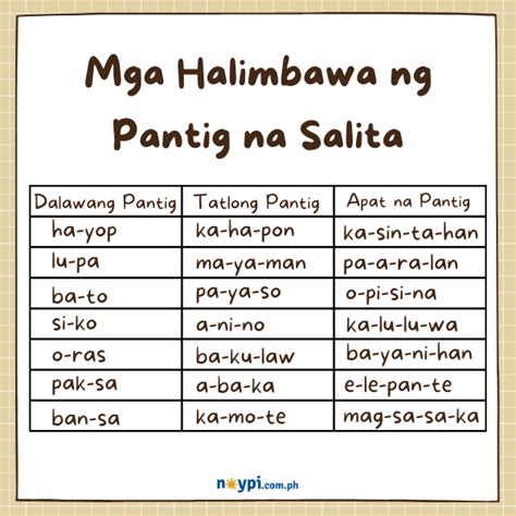 Aralin Sa Filipino Samut Off Gbu Presnenskij Ru