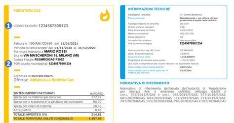 Ecco Una Guida Per Disdire Facilmente Il Contratto Con Engie Switcho