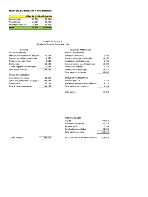 Pdf Flujo De Caja Dokumen Tips