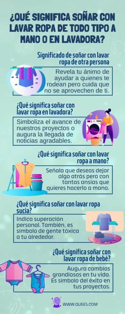Introducir 50 imagen soñar con lavar ropa en lavadero Abzlocal mx