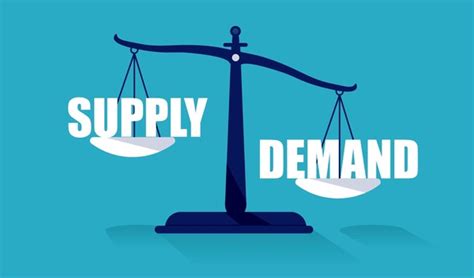 Demand And Supply Balance On The Scale Royalty Free Vector