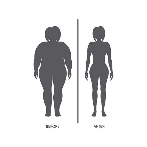 Body Mass Index Vektor Illustration Premium Vektor