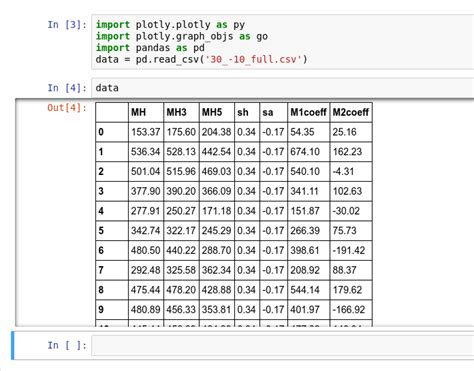 plotly python install