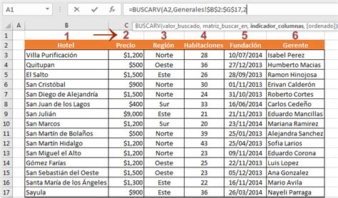 C Mo Cruzar Bases De Datos En Excel Paso A Paso