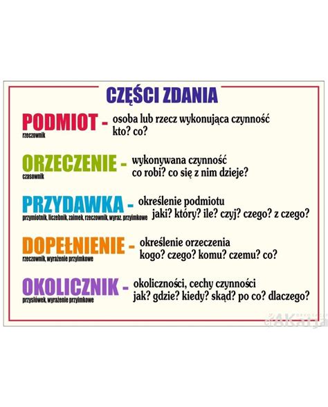 Części Zdania Logiczna Całość I Rozkład Zdania 54 OFF