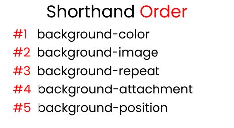 88 Background Image Css Shorthand MyWeb