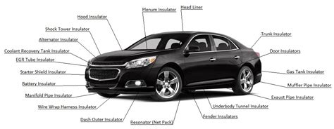 Exterior Car Diagram
