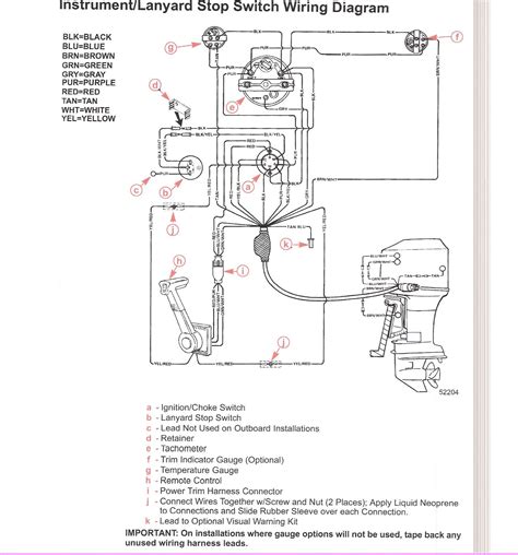 Ridgid K Wiring Diagram Toggle Switch