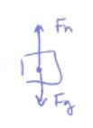 Physics Forces Flashcards Quizlet