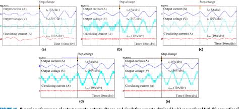 [pdf] predictive nearest level control algorithm for modular multilevel converters with reduced
