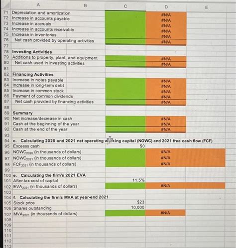 Solved A Financlal Statements Cash Flow And Taxes Be Chegg