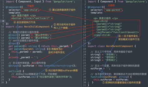 javascript 用简单的代码描述angular父组件、子组件传值 个人文章 segmentfault 思否