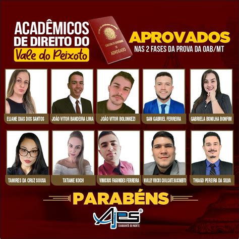 Faculdade AJES Guarantã do Norte ACADÊMICOS E ACADÊMICAS DE DIREITO