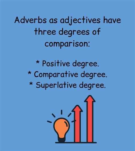 Adverbs Of Degree Chart