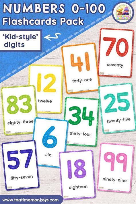 Printable NUMBERS FLASHCARDS 0 To 100 Tea Time Monkeys Flashcards