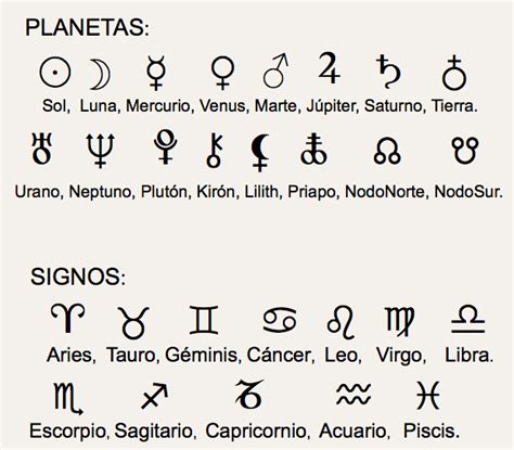Kikka Astrologia Tatuaje De Astrolog A S Mbolos Astrol Gicos