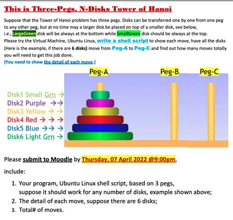 solved this is three pegs n disks tower of hanoi suppose
