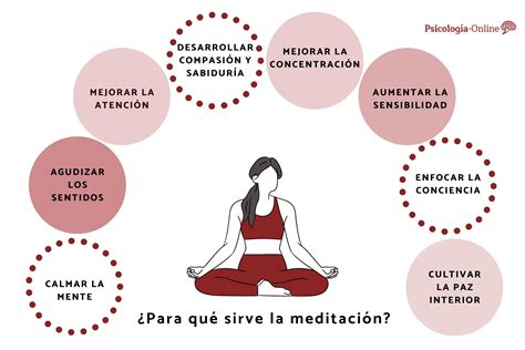 Descubre los 9 tipos de meditación y cómo pueden beneficiar tu mente