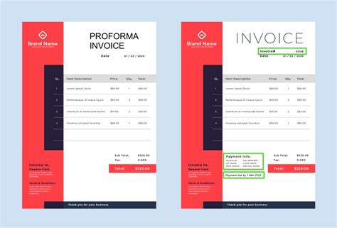 What Is A Proforma Invoice Definition And Examples