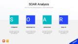 Free SOAR Analysis PowerPoint Template 5 Slides Just Free Slide