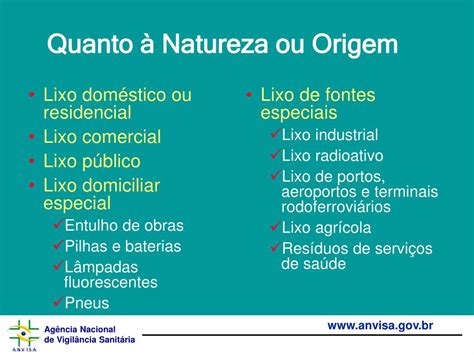 PPT CLASSIFICAÇÃO DOS RESÍDUOS PowerPoint Presentation free download