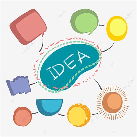 Mapa Mental Creativo De Dibujos Animados Png Dibujos Animados