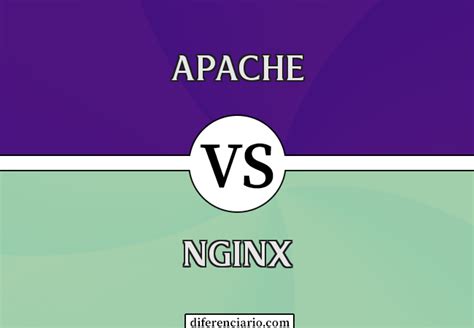 Diferen A Entre Apache E Nginx