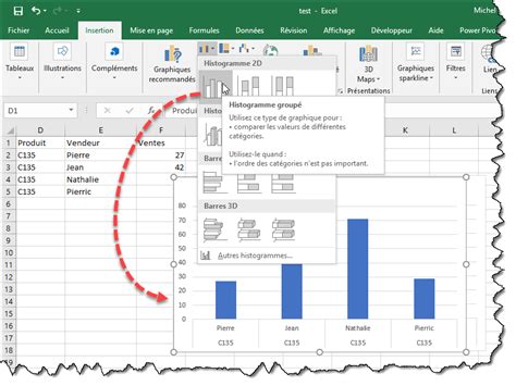 Excel 2019 Représenter des données numériques par un graphique