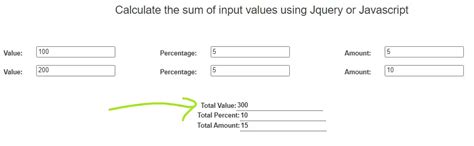 how to auto calculate the sum of input values using jquery or javascript pbphpsolutions