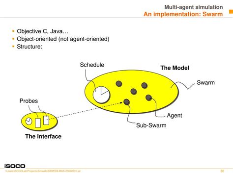ppt an introduction to multi agent simulation powerpoint presentation id 4243213