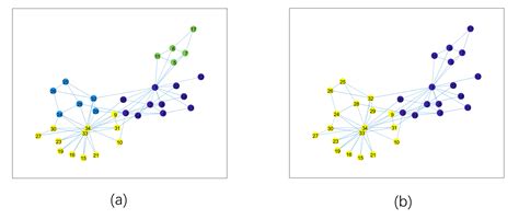mathematics free full text a two stage multi objective evolutionary algorithm for community