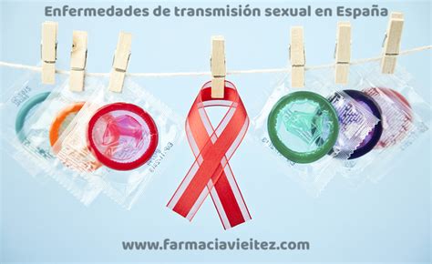 Enfermedades De Transmisiones Sexuales Mind Map