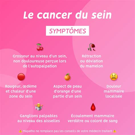 Cancer Du Sein Annuaire Des Soignants Et Centres En France