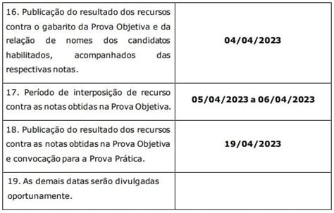 Concurso MP SP confira as principais datas do certame Direção Concursos