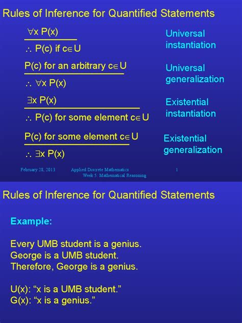 rules of inference pdf mathematical proof recursion