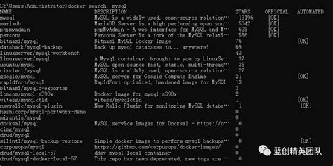 docker 系列之 dockerdesktop 常用第三方应用安装以及命令解释 desktop docker压缩包 csdn博客