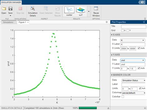 multiple simulations panel simulate for different values of stiffness for a vehicle dynamics