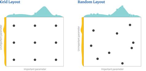 tutorial 8 bayesian optimization borealis ai