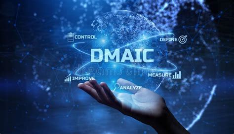 Dmaic Definir An Lisis De Medida Mejorar Control Optimizaci N De
