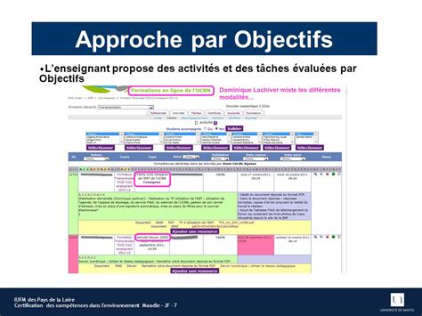 Approche Par Objectif Pdf