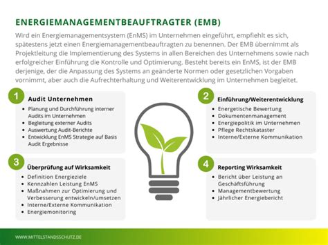 Mit Effizientem Energiemanagement Ressourcen Sparen Und Zum Klimaschutz