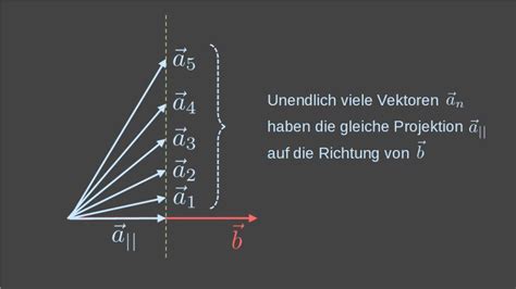 Vektoren Grundlagen Und Rechenoperationen Lectures4you