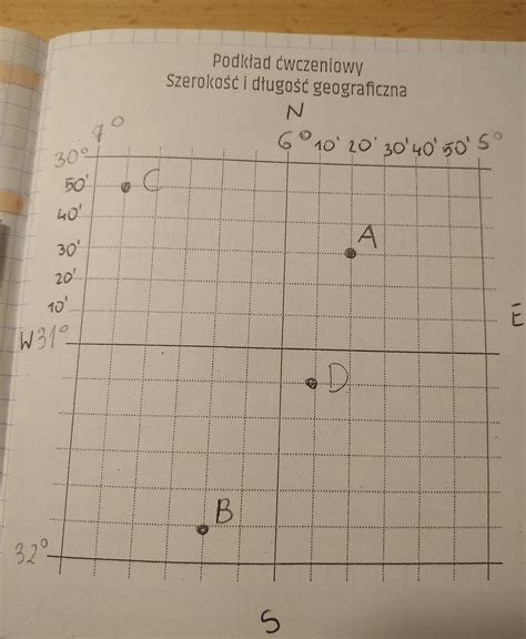 Określ współrzędne geograficzne w stopniach i minutach Brainly pl
